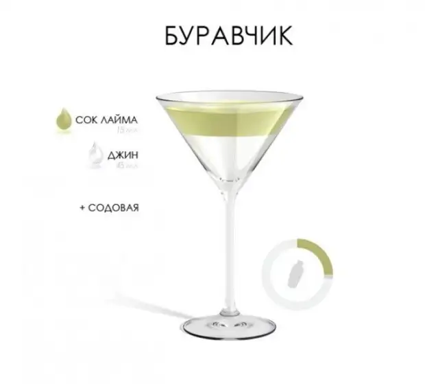 S Рецепта за 18 алкохолни коктейла, които лесно можете да приготвите у дома