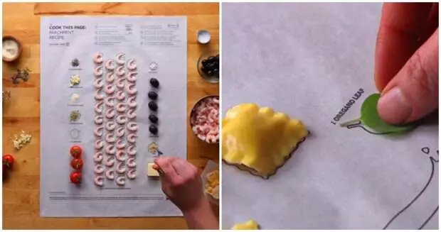 En genial løsning fra IKEA forenkler matlagingsprosessen betraktelig