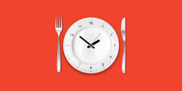 Imatges sota demanda Com gestionar el menjar, el temps i el pressupost