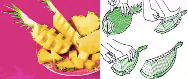 Peel, cut, serve pineapple