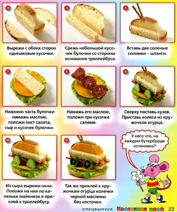 Cómo hacer sándwiches divertidos