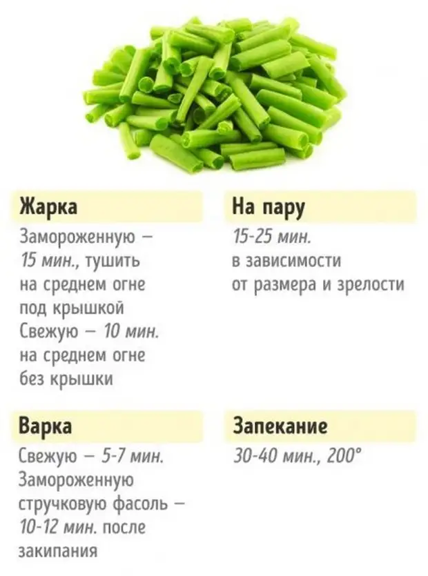 نحوه پختن سبزیجات برای حفظ سلامت و طعم