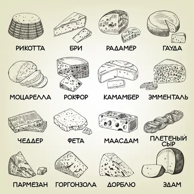 ny fomba hanompoana fromazy brie