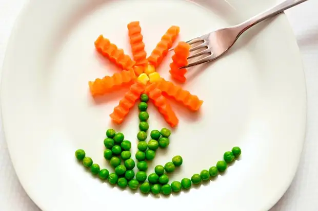 How to decorate food on a children's plate