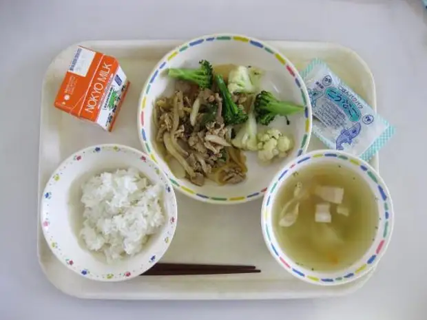 La comida en la educación japonesa